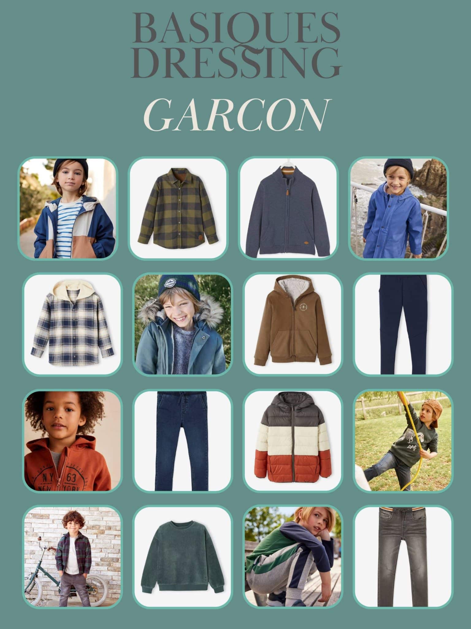 Les vêtements enfant basiques pour l'hiver - Check-list + Looks